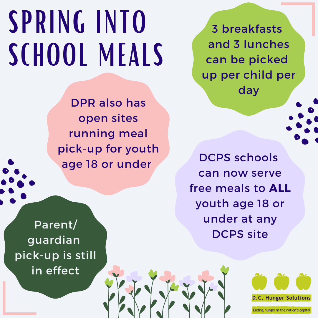 Spring into School Meals - DC Hunger Solutions